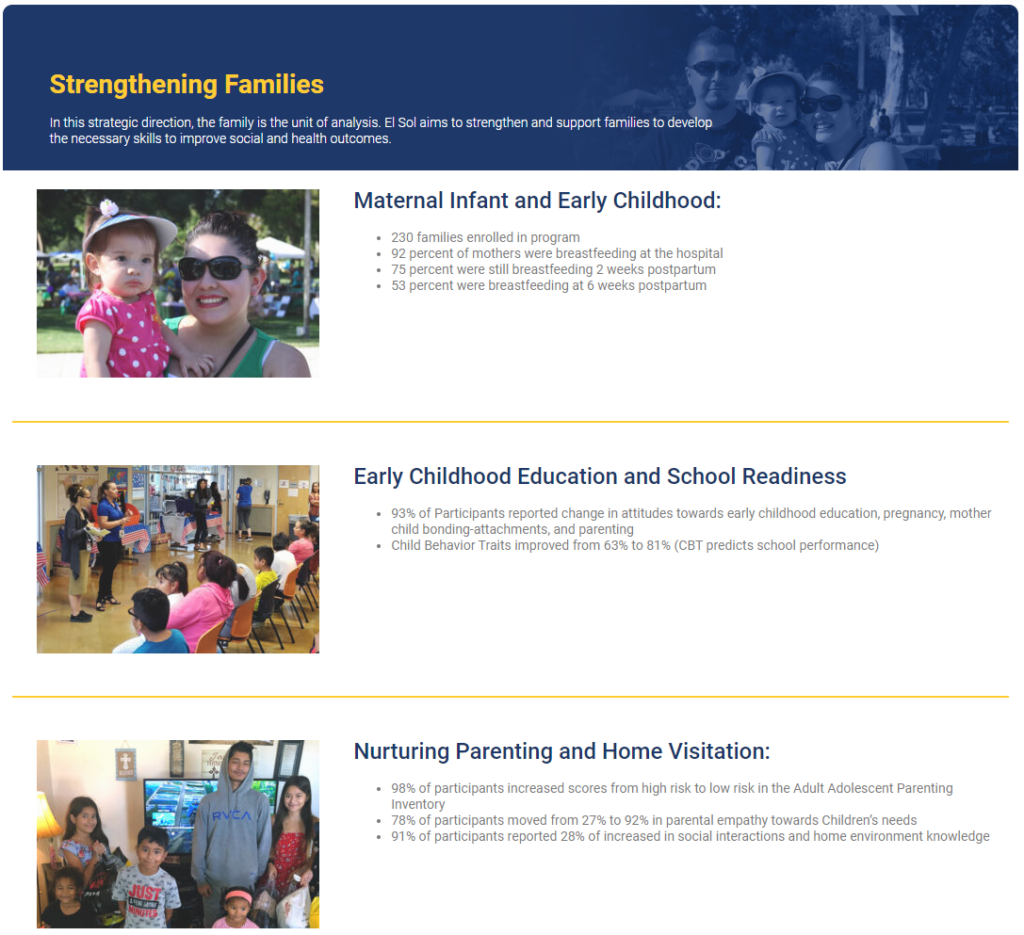 Individual – El Sol Neighborhood Educational Center